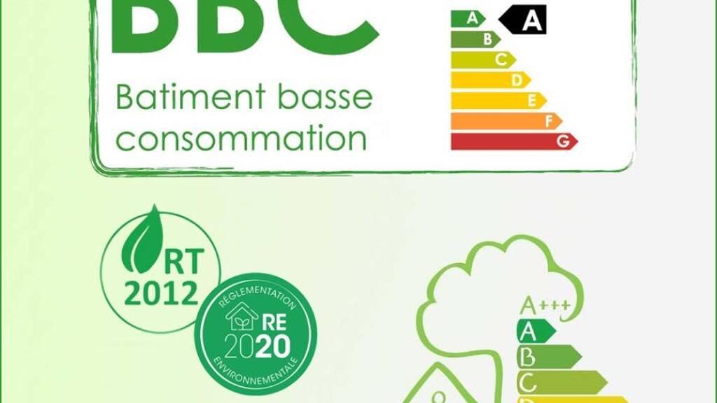 Maison à vendre T4/F4 106 m² 310000 € Le Bourget-du-Lac (73370)