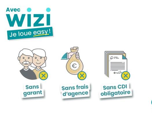 2 annonces appartements à louer Montpezat-sous-Bauzon 07560 à partir de ...